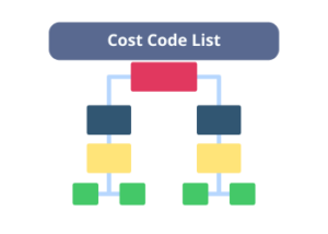 Construction Cost Codes: Ultimate Guide For SMB Contractors